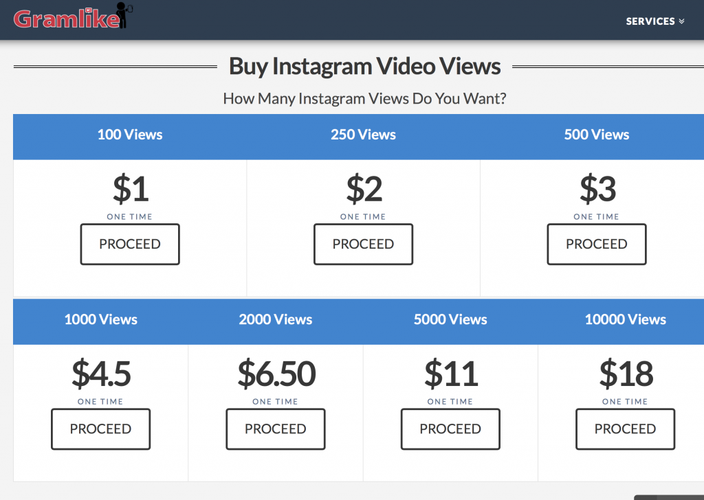 Instagram Views can now be increased within few minutes with multiple ...